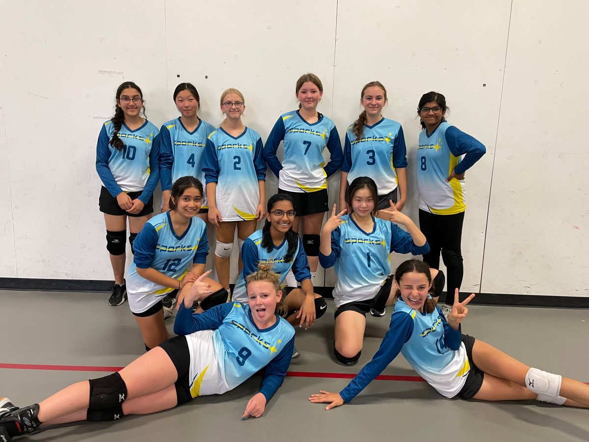 Junior High Sports Teams – STEMIA Journal