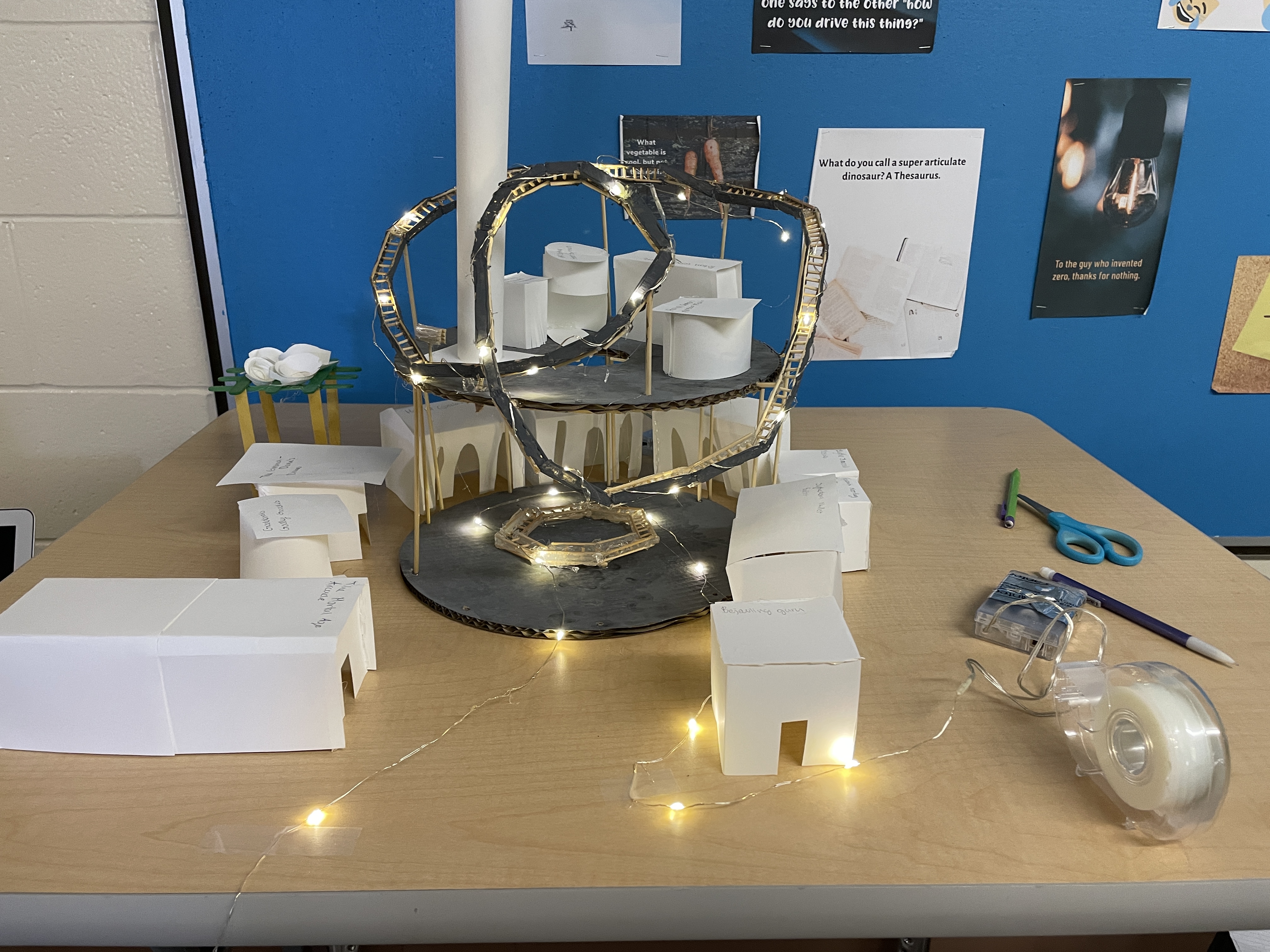 Novel Theme Parks – STEMIA Journal