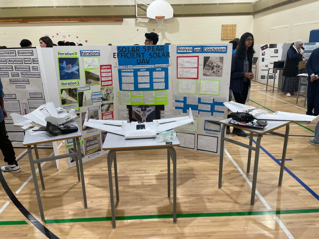 Solar Spear Science Fair Project – STEMIA Journal