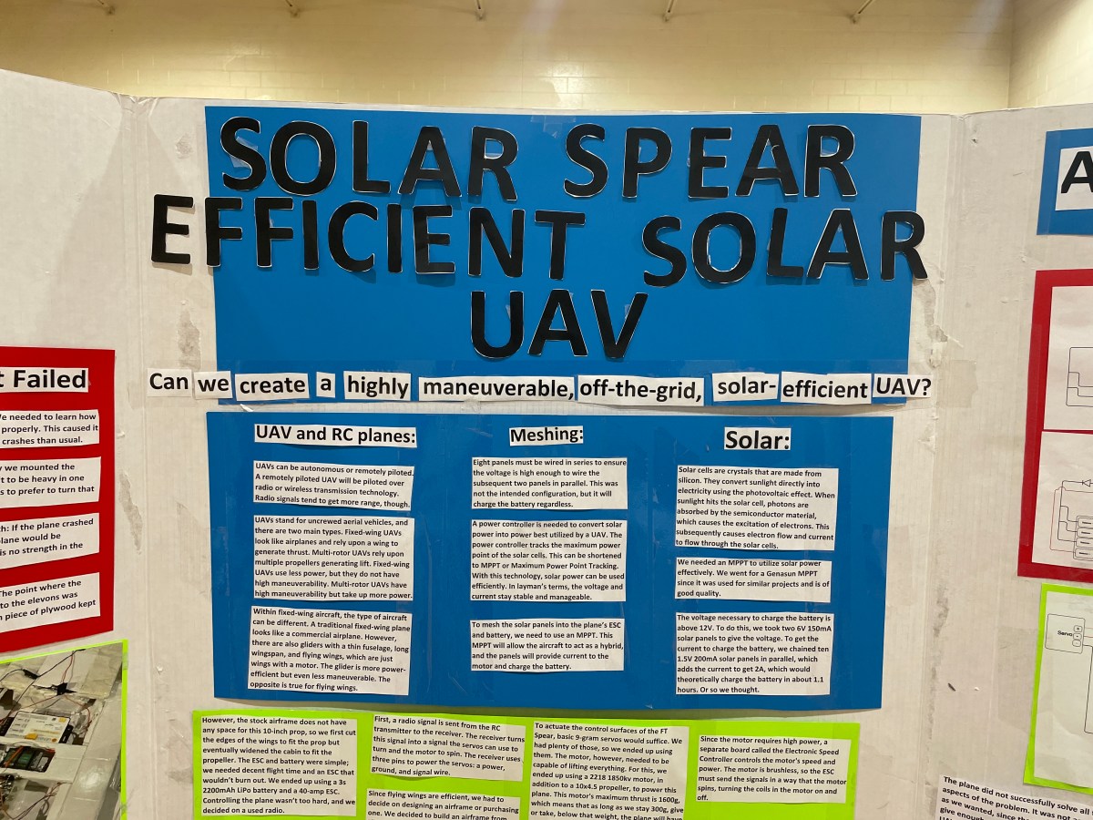 Solar Spear Science Fair Project – STEMIA Journal
