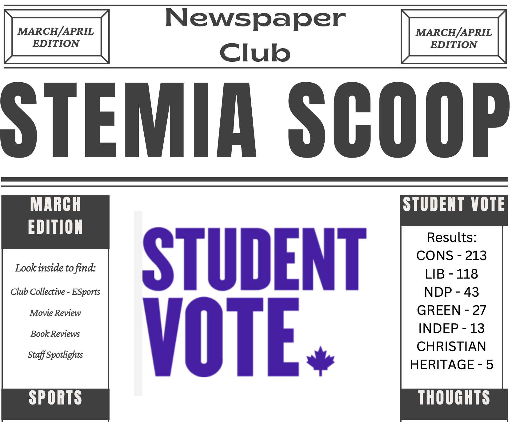 STEMIA Journal – The ongoing learning journal of the STEM Innovation ...