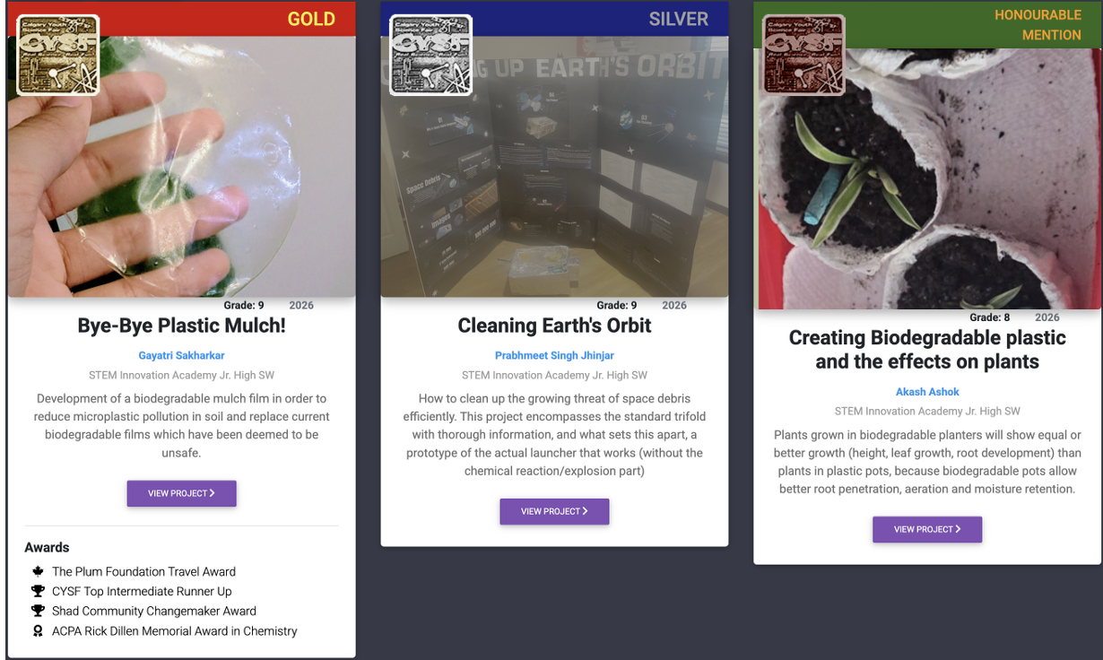 STEMIA Journal – The ongoing learning journal of the STEM Innovation ...